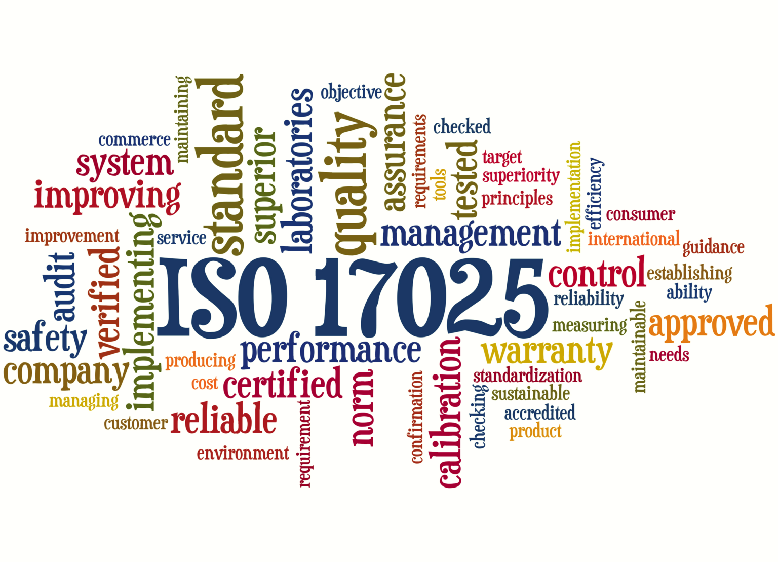 Qu'est-ce que la norme ISO 17025 pour les essais et l'étalonnage