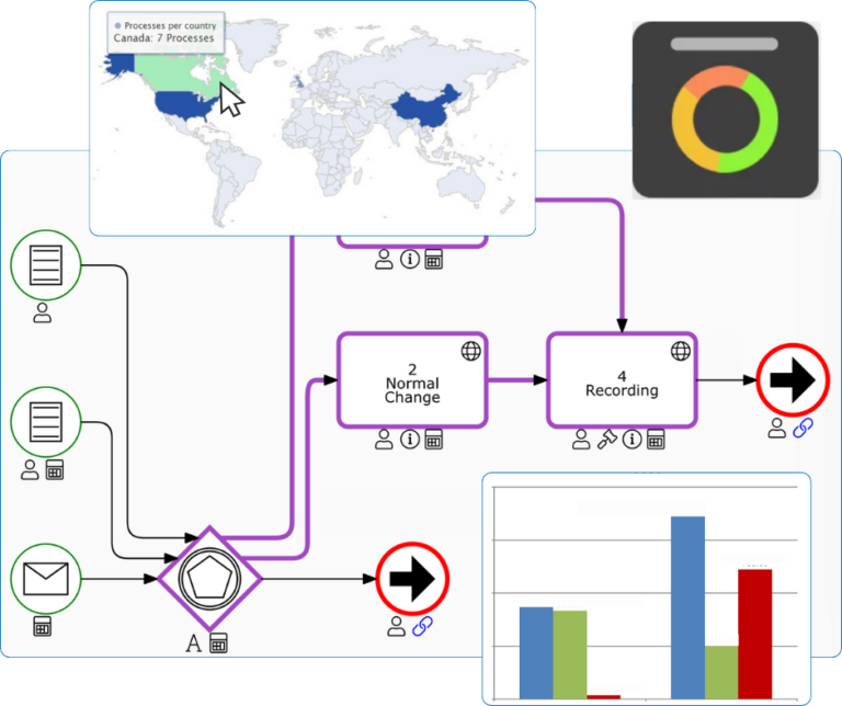 Interfacing BPM Software Corporation | Interfacing Technologies